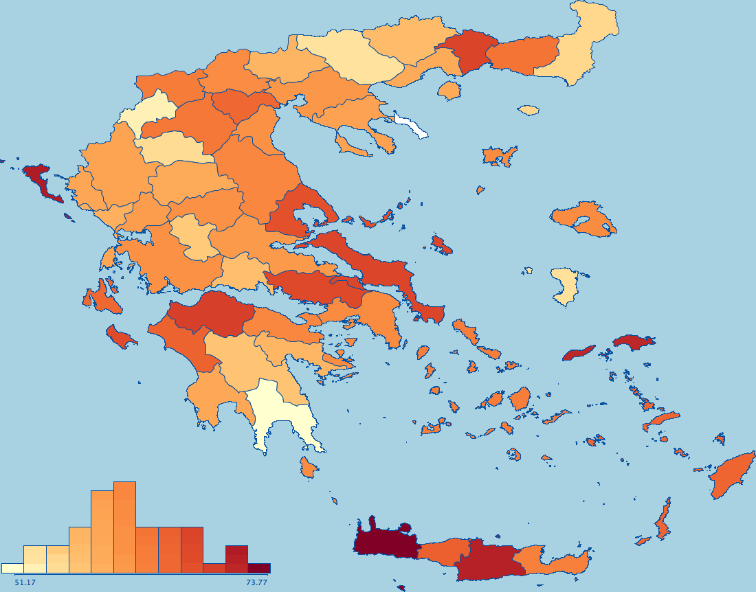 Statistical Graphics and more